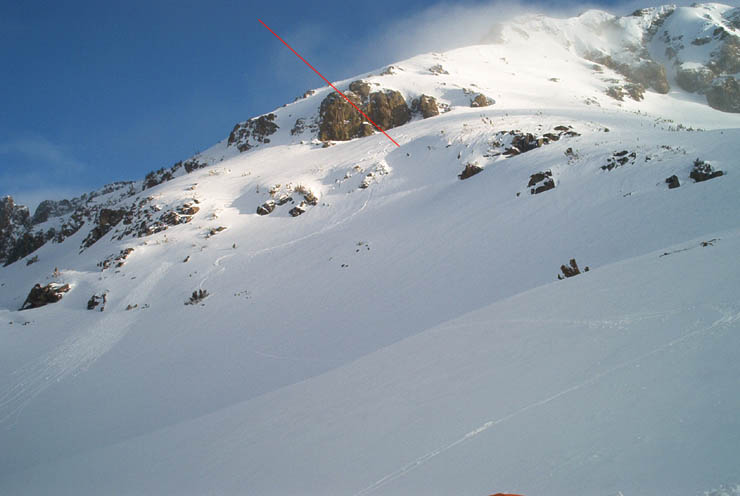 Carson Pass - Round Top - About Lake Tahoe